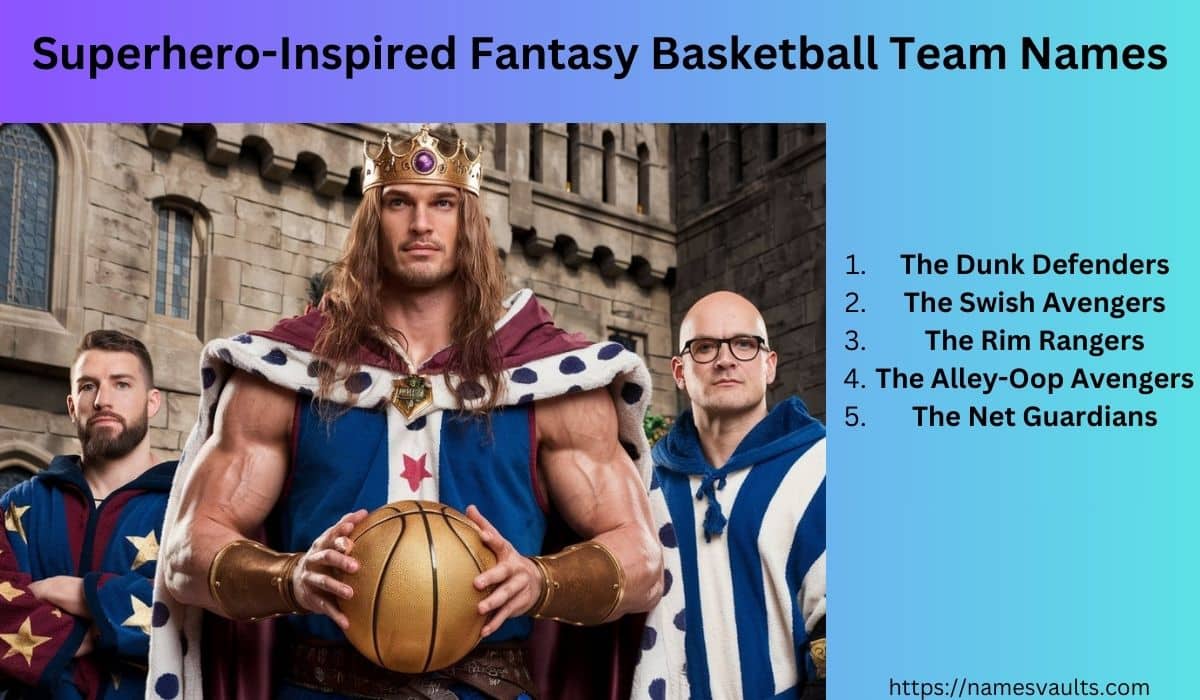 471 Unique Fantasy Basketball Team Names - Names Vaults