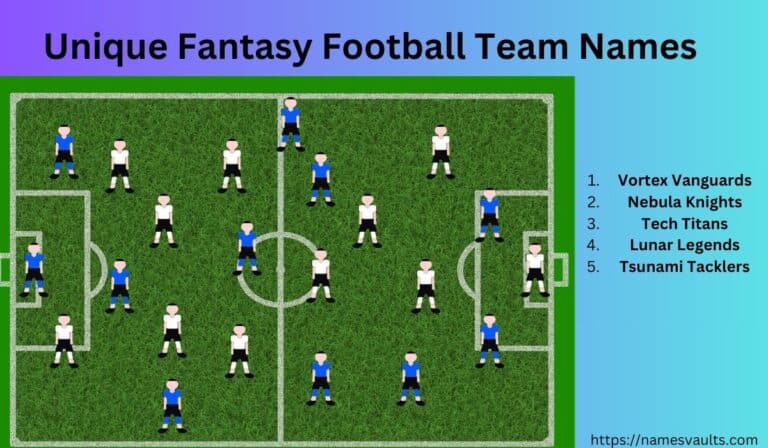 255 Fantasy Football Team Names to Dominate Your League - Names Vaults
