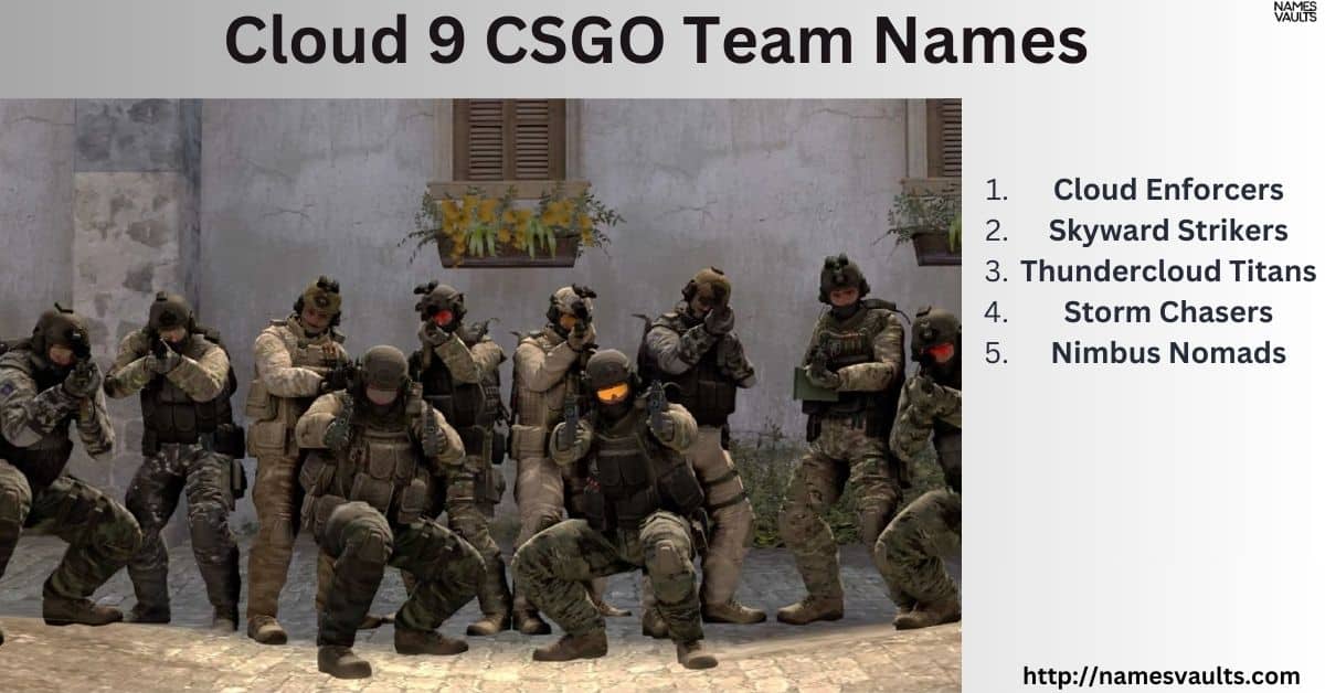331+ Elite CSGO Team Names To Dominate the Leaderboards - Names Vaults