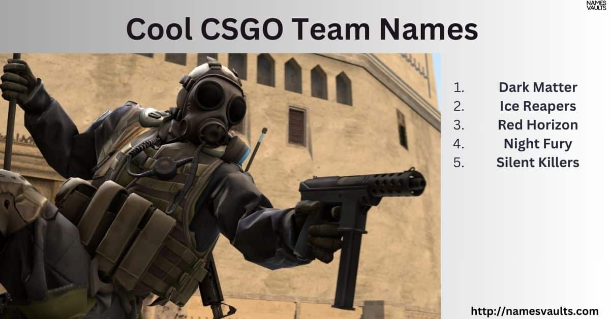 331+ Elite CSGO Team Names To Dominate the Leaderboards - Names Vaults