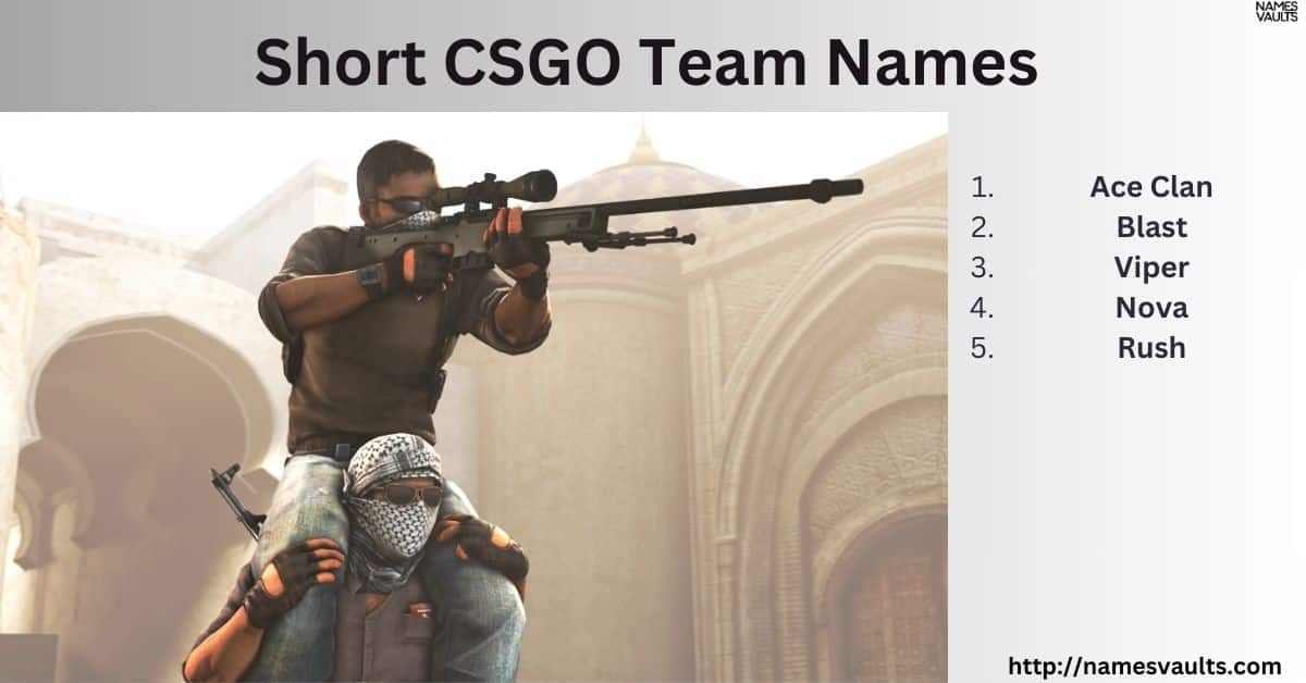 331+ Elite CSGO Team Names To Dominate the Leaderboards - Names Vaults